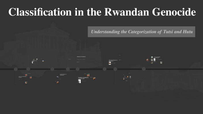 Classification in the Rwandan Genocide by grace tifenbach on Prezi