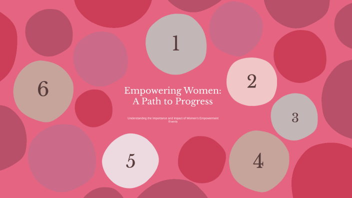 Empowering Women: Creating Change Together by Robin Scheepmaker on Prezi