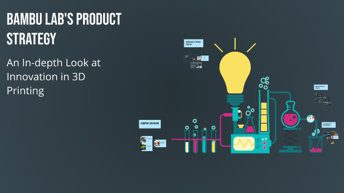 Bambu Lab's Product Strategy by Pranjal Manoj on Prezi