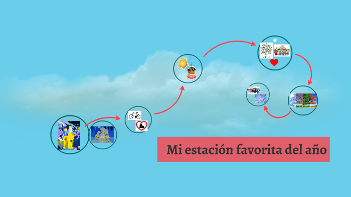 Mi estación favorita del año by Natalia Torres Orozco on Prezi