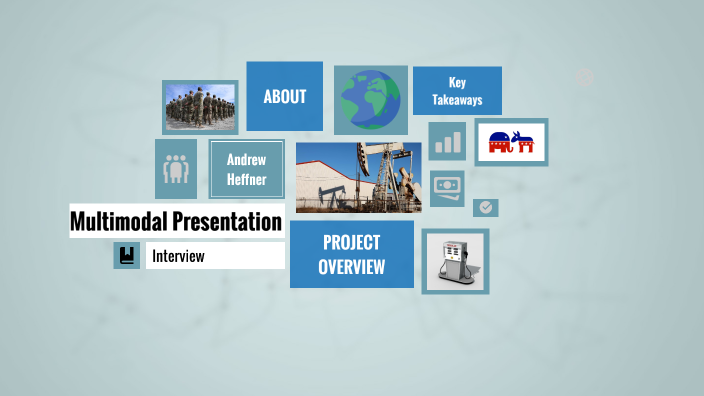 Multimodal presentation by Andrew Heffner on Prezi