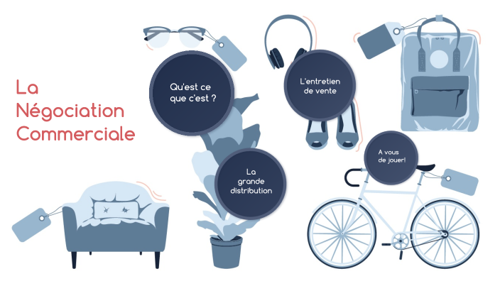 La négociation commerciale avec la grande distribution by Léa Redien on ...