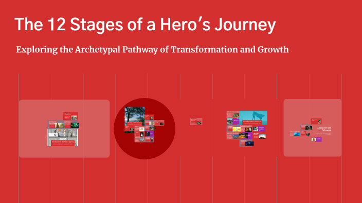 The 12 Stages of a Hero's Journey by Mark Frelix on Prezi