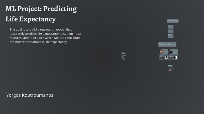 ML Project: Predicting Life Expectancy by Georgios Koutroumanos on Prezi