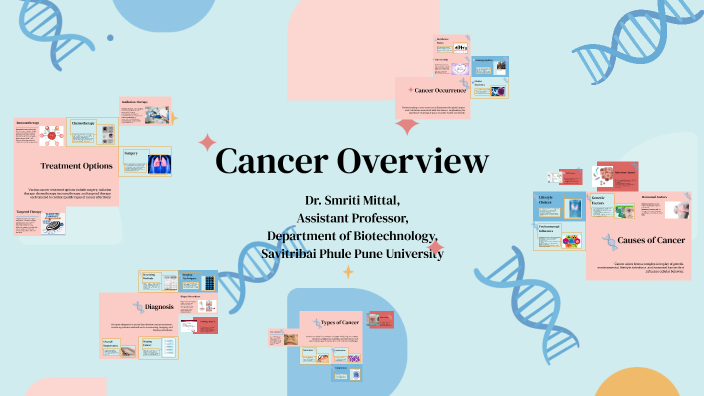 Cancer Overview by Smriti Mittal on Prezi