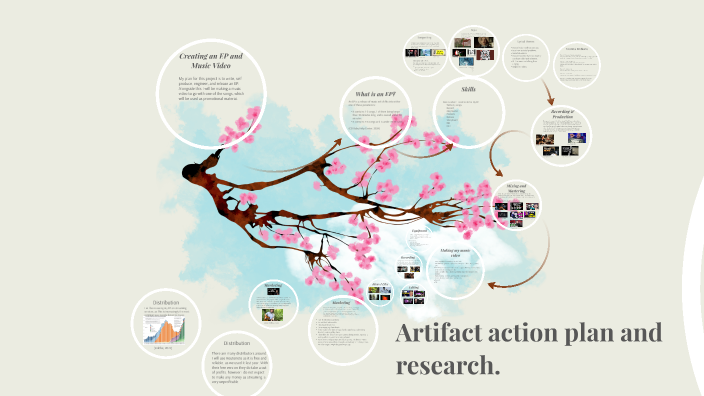 My FMP ProposalYear 2 by Reub E on Prezi