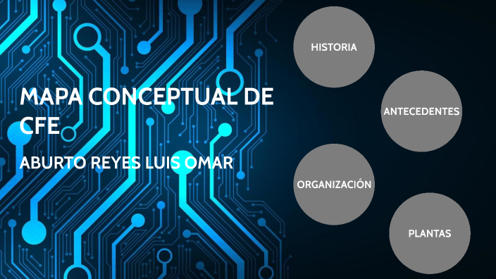 MAPA CONCEPTUAL DE CFE by Luis Omar Aburto on Prezi