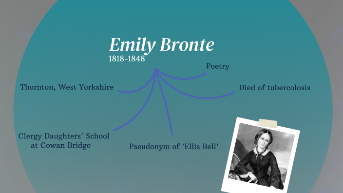 The Narrative Style of Wuthering Heights by Elisa Moretti on Prezi