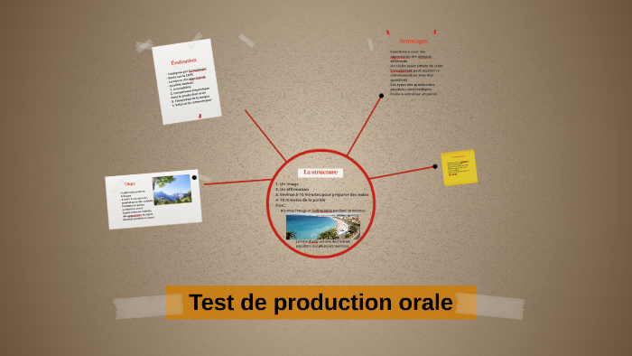 Test de production orale by Alina Kiehelä on Prezi