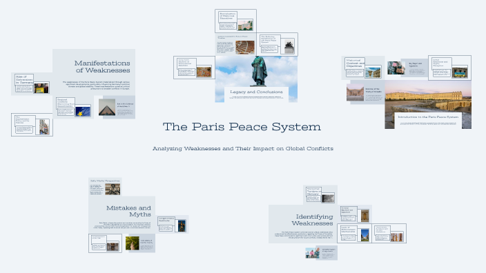 The Paris Peace System by samuel molano on Prezi