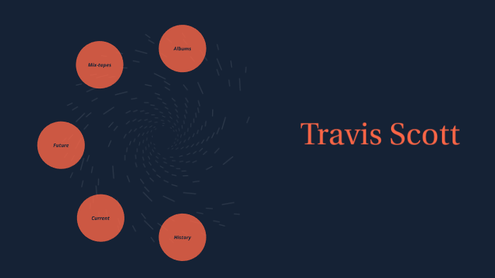 Travis Scott by Blade Bryant on Prezi