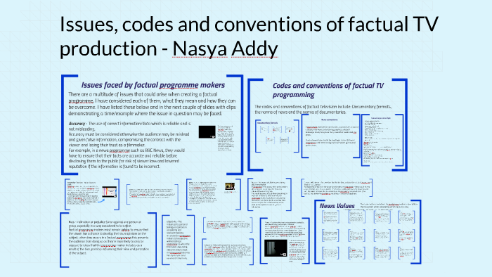Issues, codes and conventions of factual TV production by Nasya Addy on ...