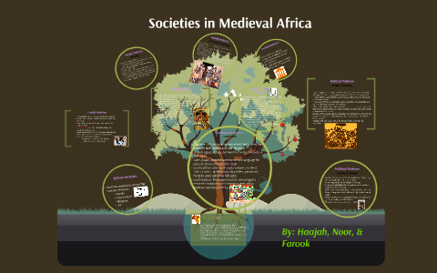 Societies in Medieval Africa by on Prezi