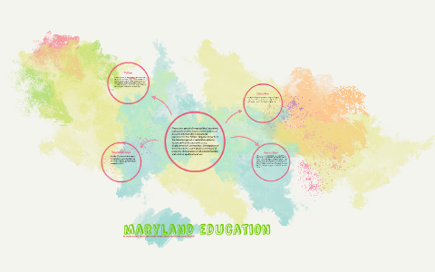 Maryland Education by Linia Sankar on Prezi