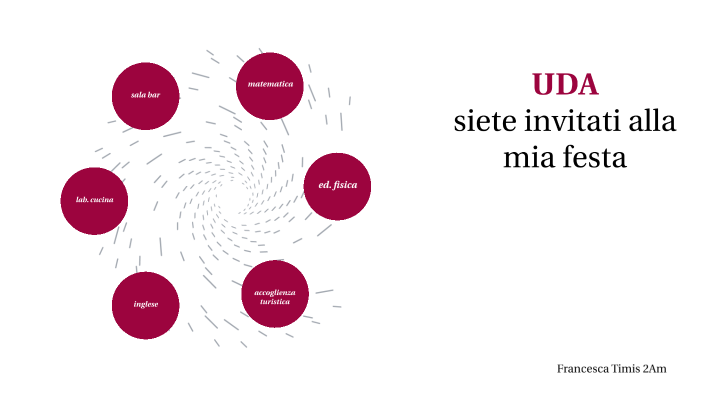 UDA siete invitati alla mia festa by francesca timis on Prezi