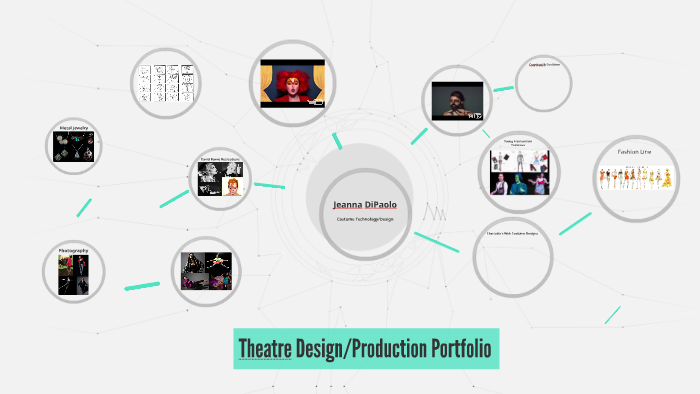Theatre Design/Production Portfolio by Jeanna Sophia on Prezi