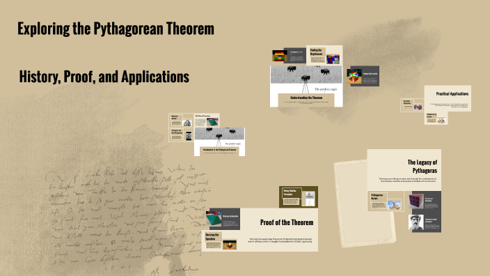 Exploring the Pythagorean Theorem by jan eunicia adalid on Prezi