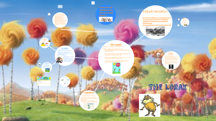 The Lorax Lesson by Lauren Breneisen on Prezi