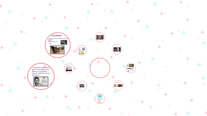 Reasons of escapism of children from school: by samar aboutaleb on Prezi