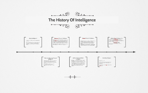 The History Of Intelligence by Bryan Heckman on Prezi