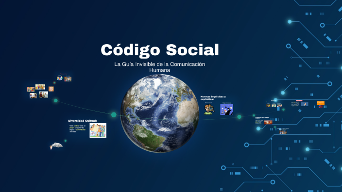 Código Social by Joco Games on Prezi