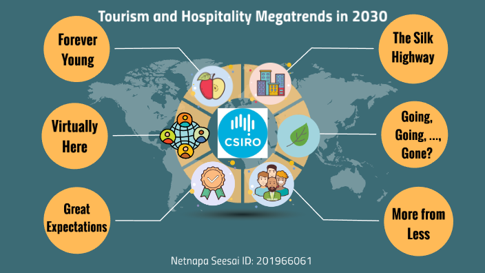 Tourism and Hospitality Megatrends in 2030 by Netnapa Seesai on Prezi