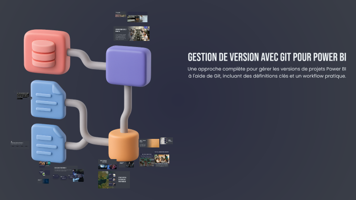 Gestion de Version avec Git pour Power BI by Olfa Ch on Prezi