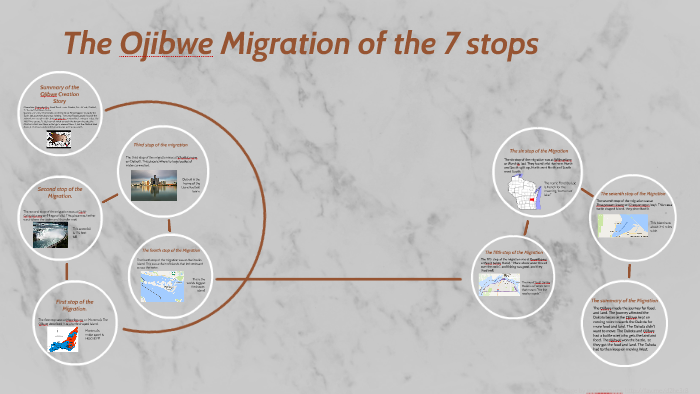 The Ojibwe Migration by BOB Pluto on Prezi