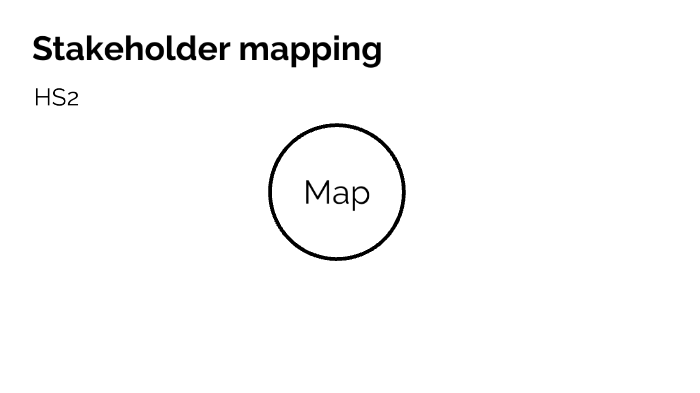 Stakeholder-map HS2 England by Benjamin Jungblut on Prezi