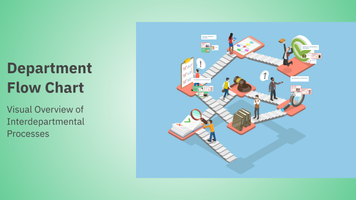 Department Flow Chart by Margeaux Reed on Prezi