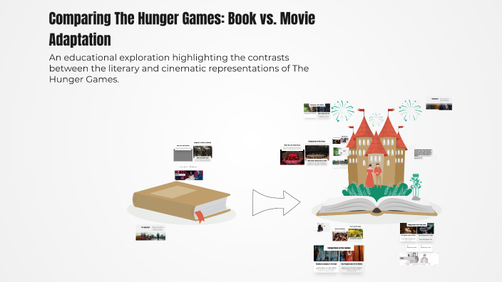 Comparing The Hunger Games: Book vs. Movie Adaptation by Sebastian ...