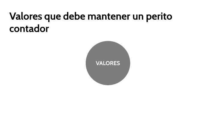 Valores que debe mantener un perito contador by Vinicio Barrera on Prezi