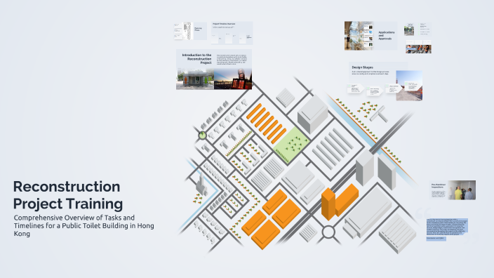 Reconstruction Project Training by Lindy T on Prezi