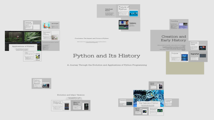 Python and Its History by Nico Hamm on Prezi