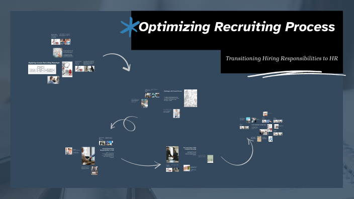 Optimizing Recruiting Process by AnneMarie M. on Prezi