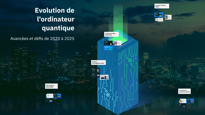 Evolution de l'ordinateur quantique by julien champemont on Prezi