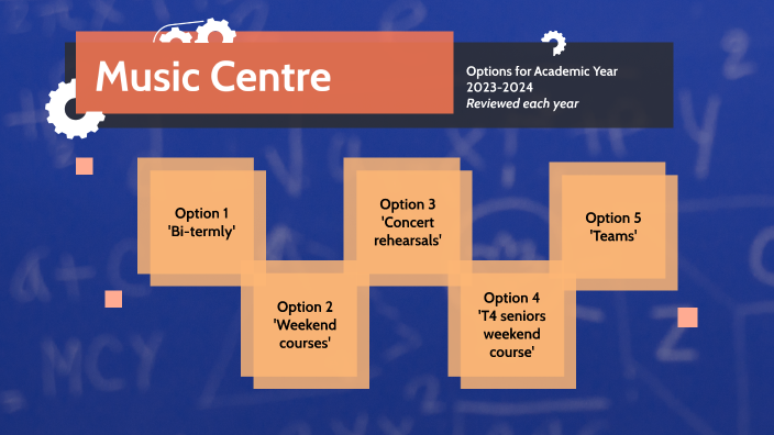 Music Centre by Megan Cormack on Prezi