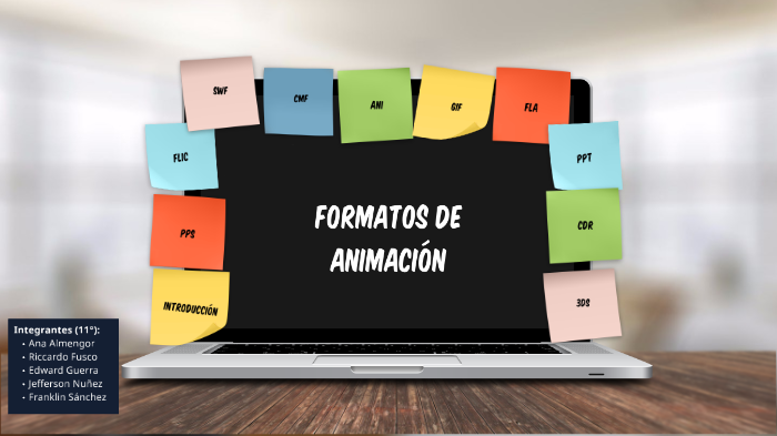 Presentación multimedia Formato de Animación by Manuel Sanchez on Prezi