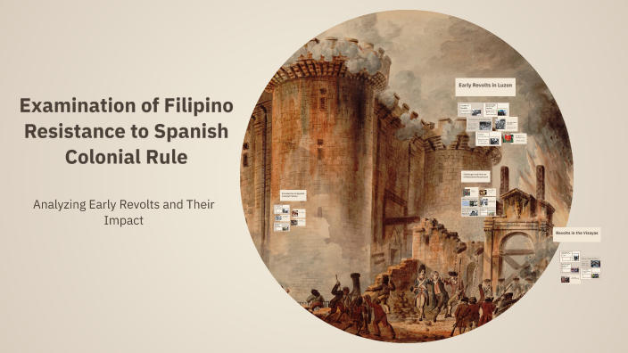 Examination of Filipino Resistance to Spanish Colonial Rule by xyrhove ...