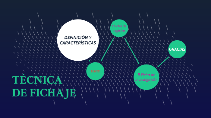 TECNICA DE FICHAJE by Angie Tuanama on Prezi