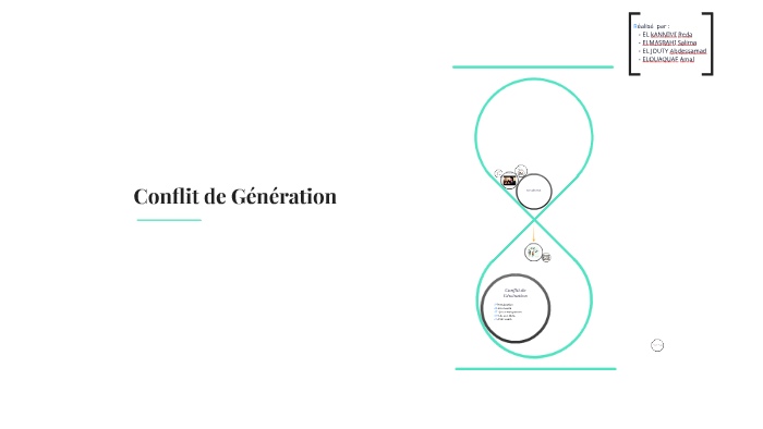 Conflit de Génération by Reda El Kanimi on Prezi