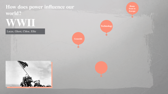 WW2 Digital project by Lucas March on Prezi
