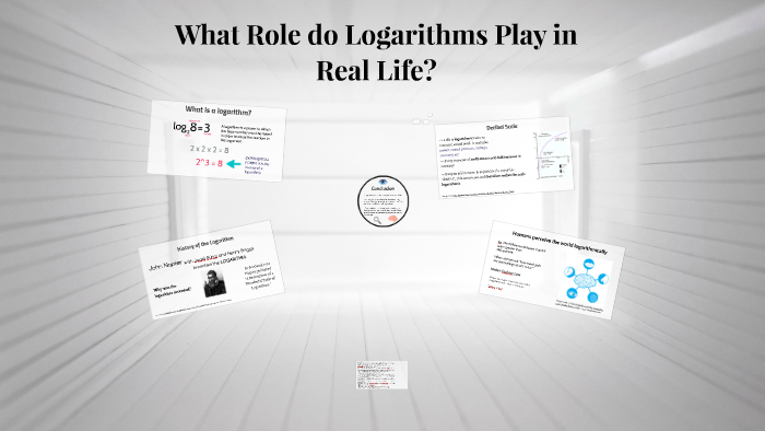 How Are Logarithms Applied to Real Life? by Adrija .. on Prezi