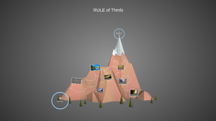 Rule of Thirds by caleb ingraham on Prezi