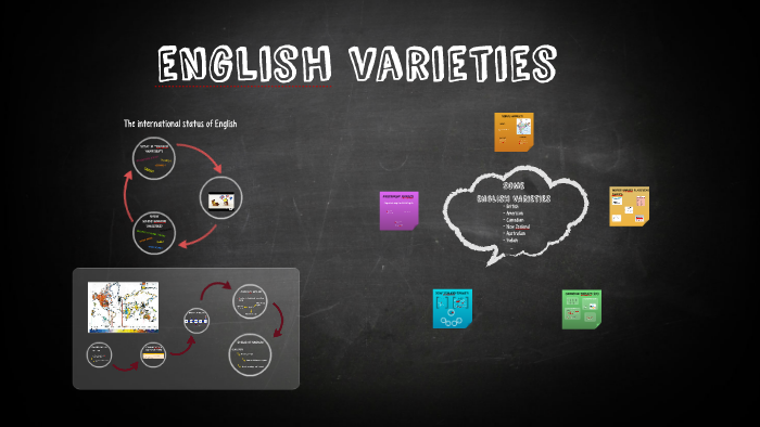 VARIETIES OF ENGLISH. by ali moreno on Prezi