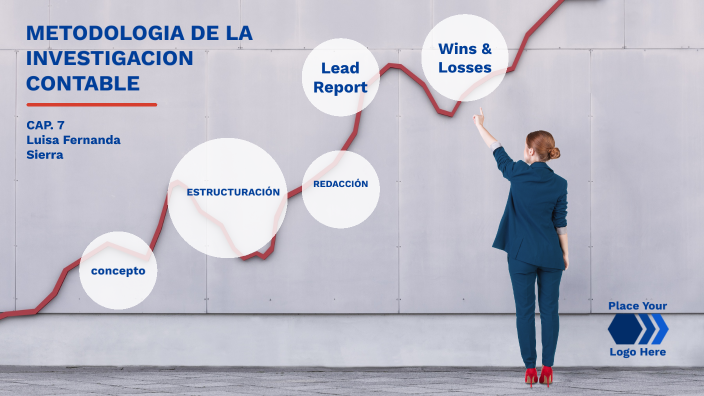 METODO DE LA INVESTIGACIÓN CONTABLE by Luisa Sierra on Prezi