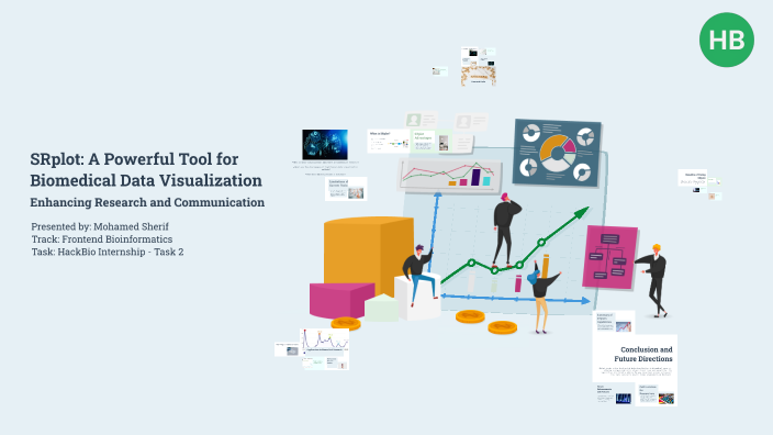 SRplot: A Comprehensive Data Visualization Tool by Mohamed Mohamed on Prezi