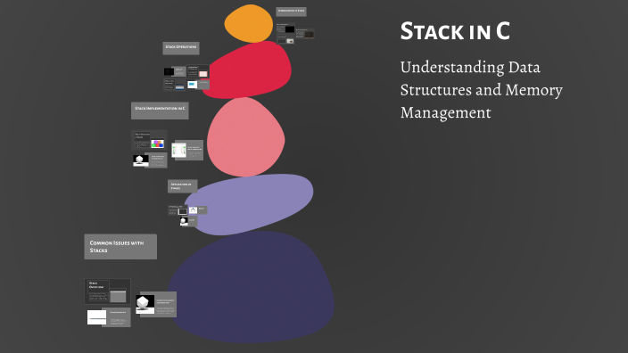 Stack in C by bowthira balaji on Prezi