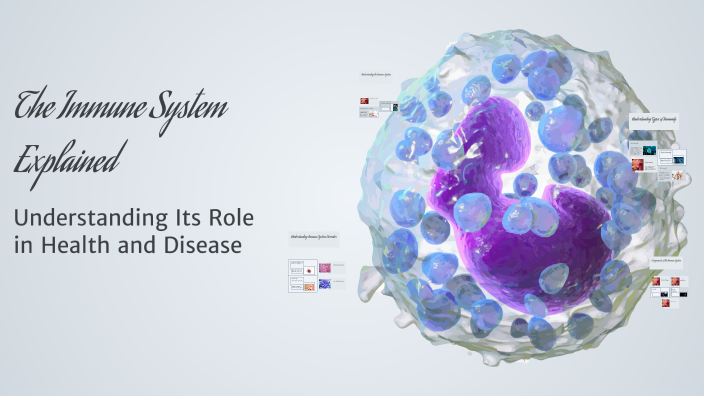 The Immune System Explained by Noah Ntale on Prezi