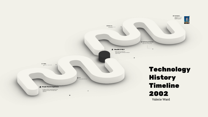 Technology History Timeline by Valerie Ward on Prezi